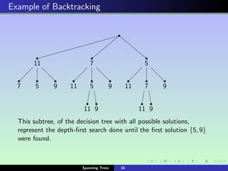 spanning_tree ssw descreate mathematics.pdf