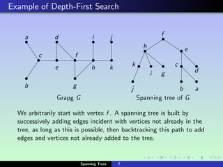 spanning_tree ssw descreate mathematics.pdf