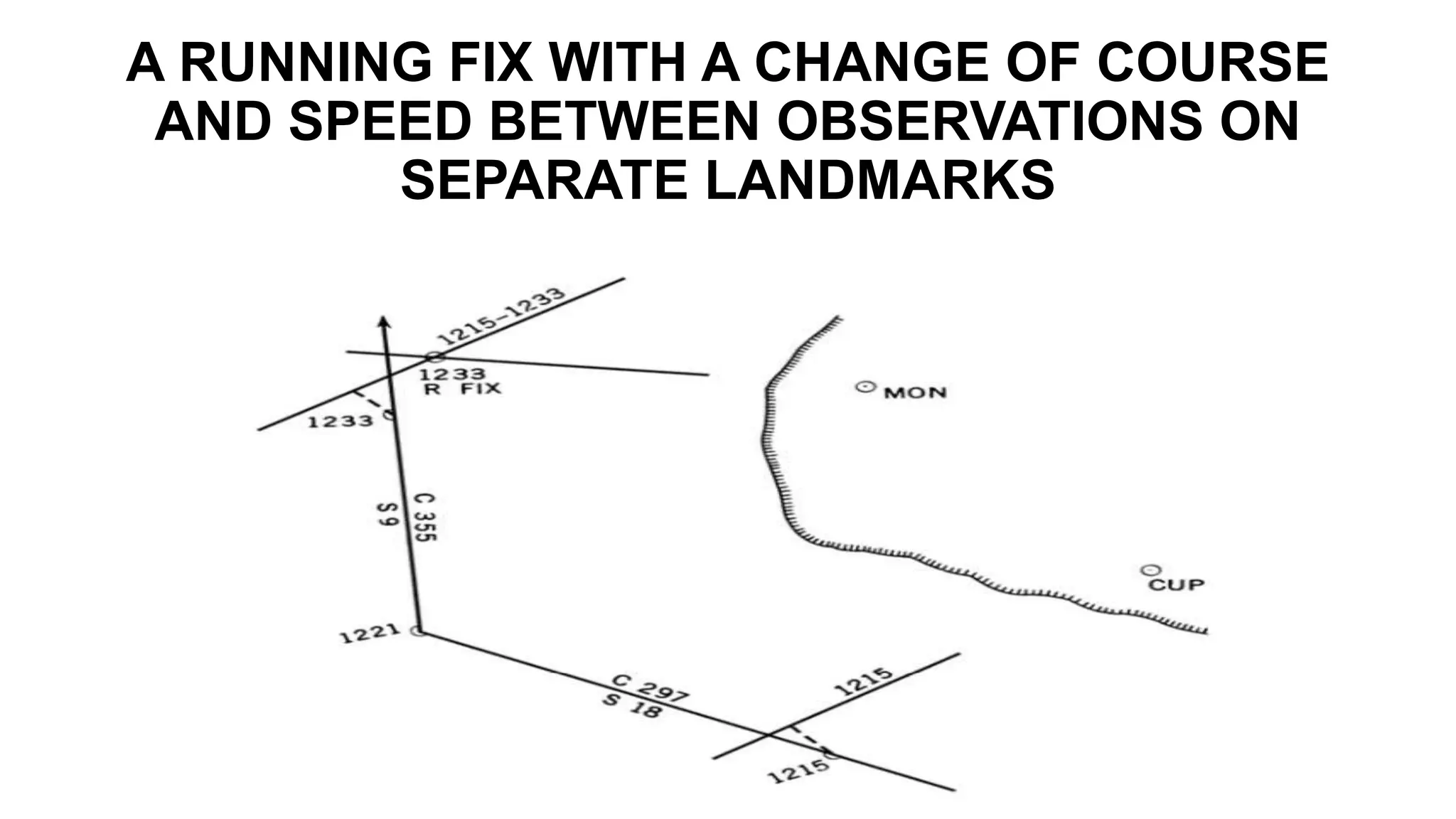 S10-Plotting-a-Running-Fix.pptx