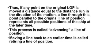 S10-Plotting-a-Running-Fix.pptx