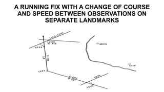 S10-Plotting-a-Running-Fix.pptx