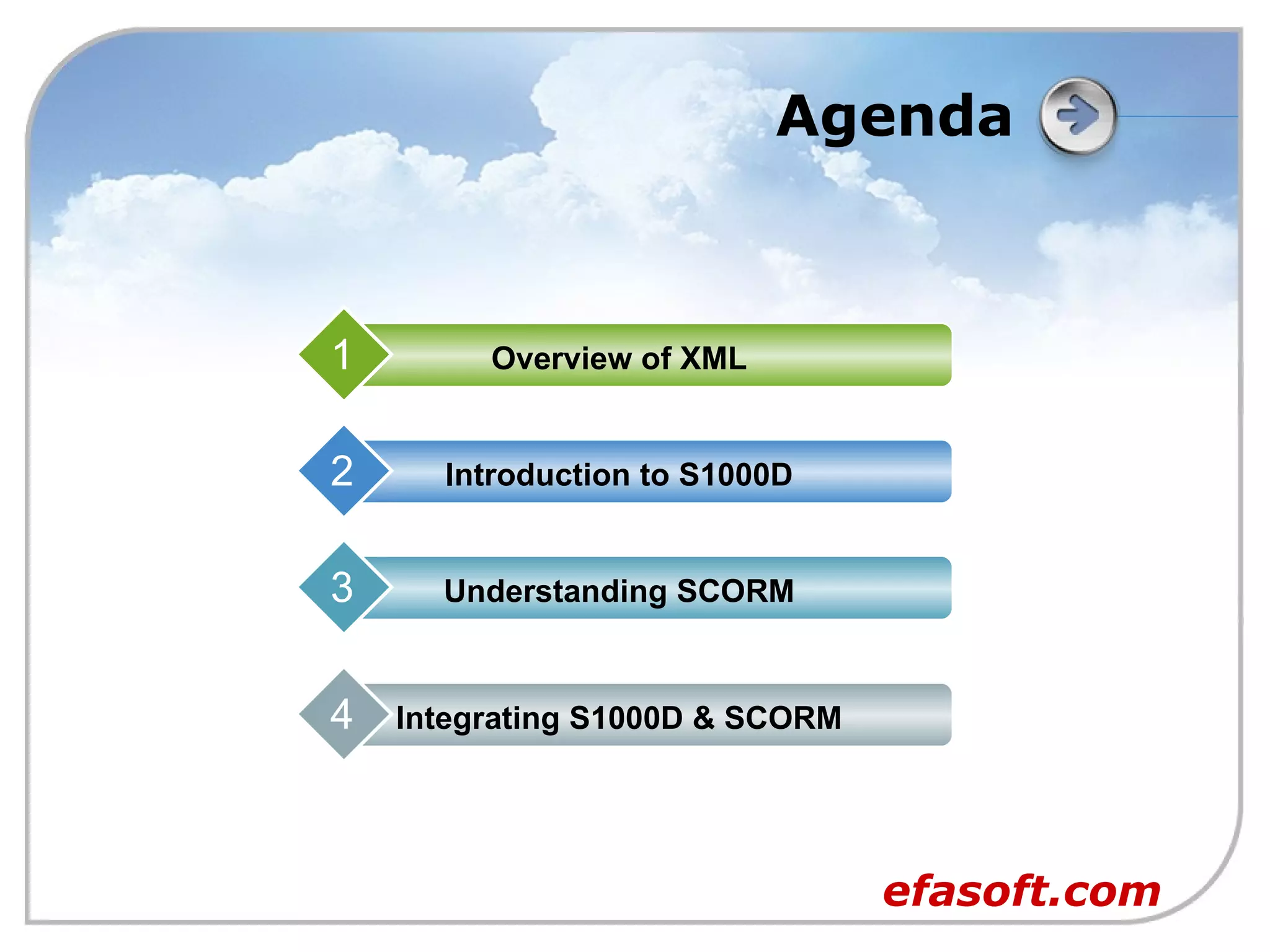 S1000D and SCORM Integration | PPT