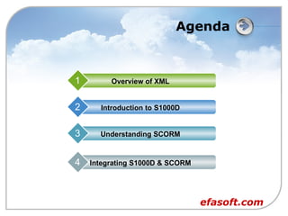 S1000D and SCORM Integration | PPT
