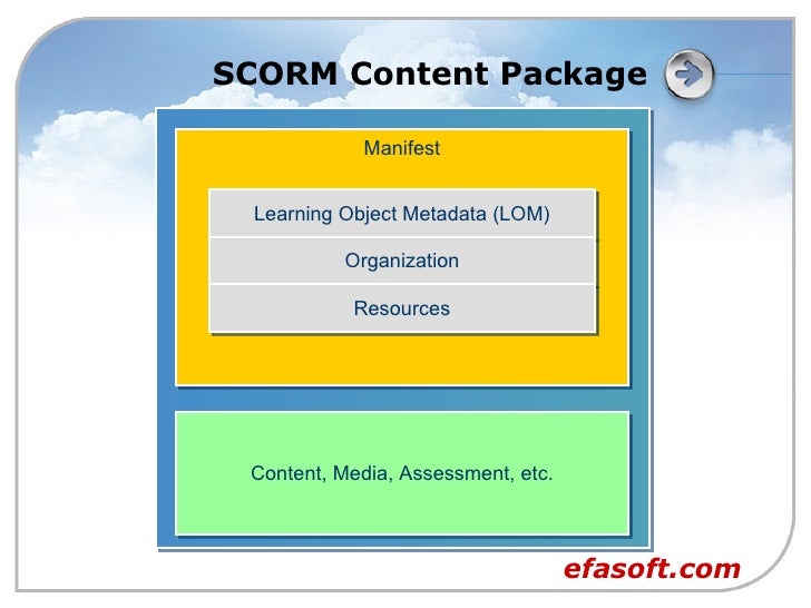 Scorm package sample - booplane