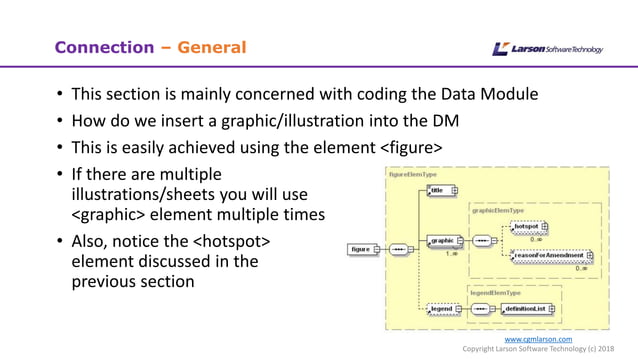 S1000D Compliant Illustrations 2018 - Part 2 | PPT