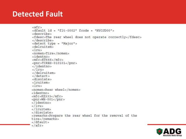 s1000d Data Modules | PPTX | Databases | Computer Software and Applications
