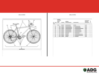 s1000d Data Modules | PPTX