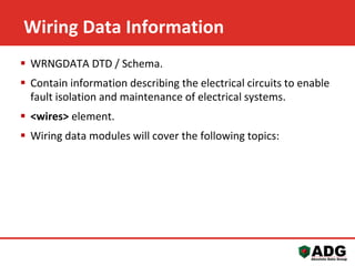 s1000d Data Modules | PPTX | Databases | Computer Software and Applications