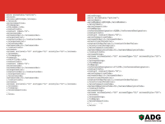 s1000d Data Modules | PPTX | Databases | Computer Software and Applications