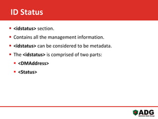 s1000d Data Modules | PPTX