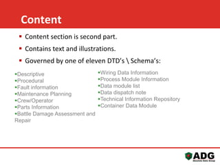s1000d Data Modules | PPTX