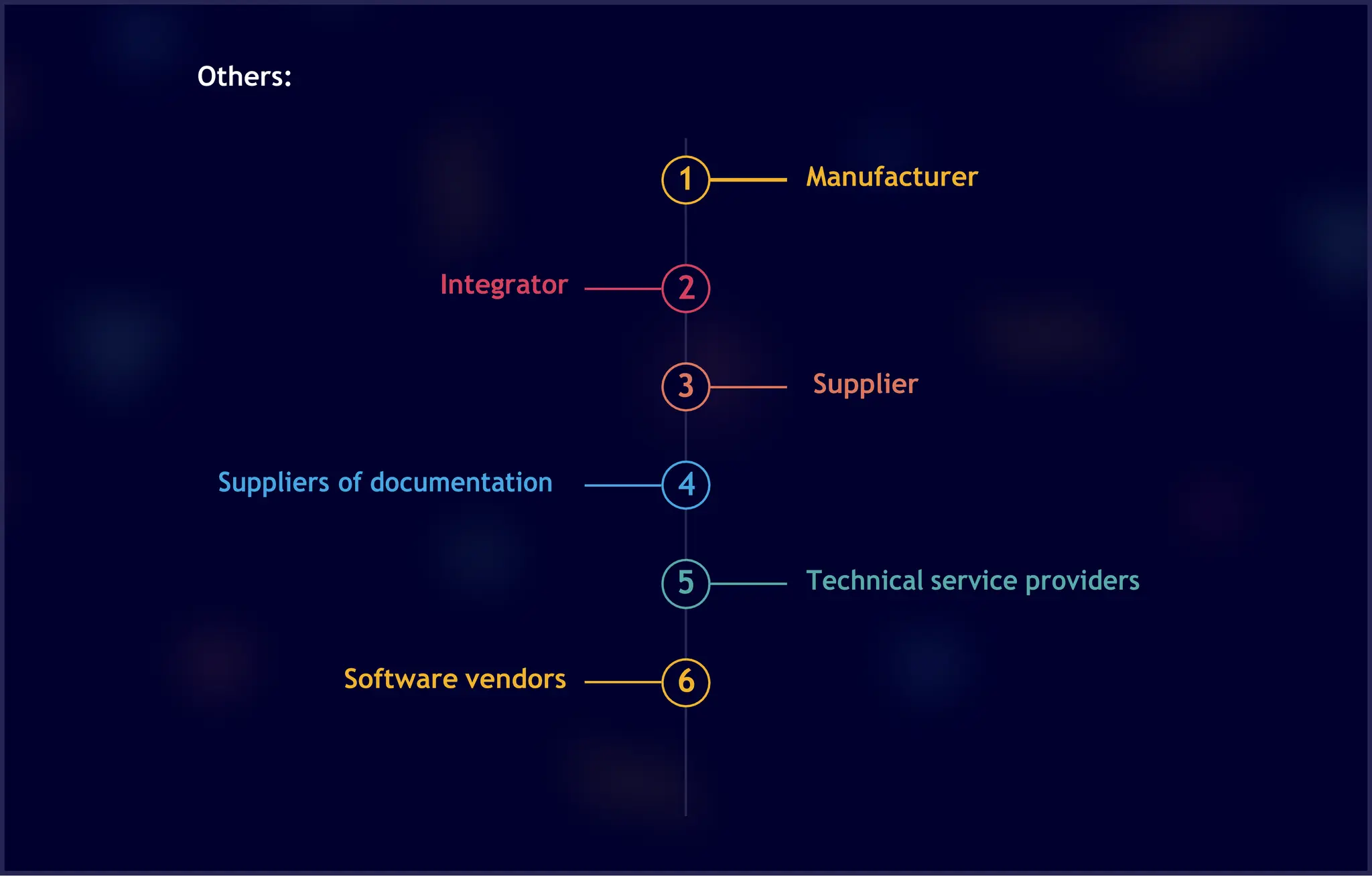 S1000D Defined, Explained, and Explored.pdf