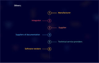 S1000D Defined, Explained, and Explored.pdf
