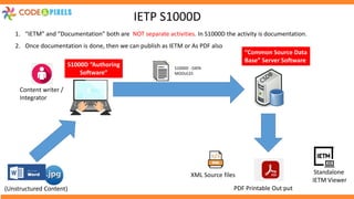 S1000d Ietm Technical Documentation.pdf