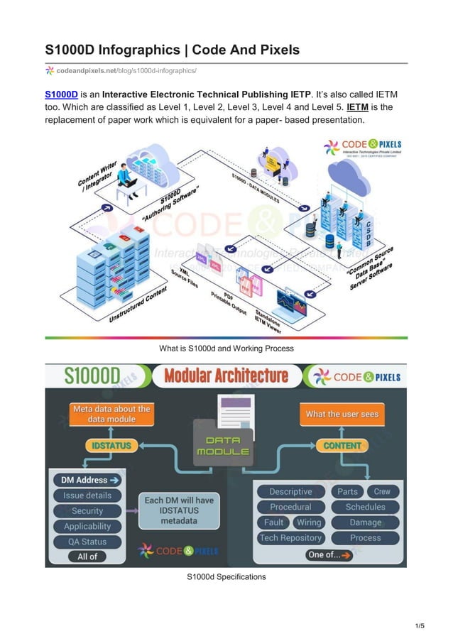S1000D Infographics Code And Pixels.pdf