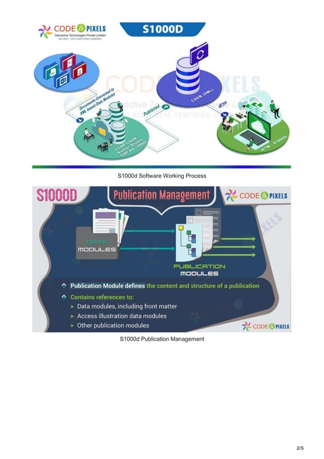 S1000D Infographics Code And Pixels.pdf