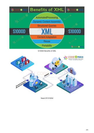 S1000D Infographics Code And Pixels.pdf