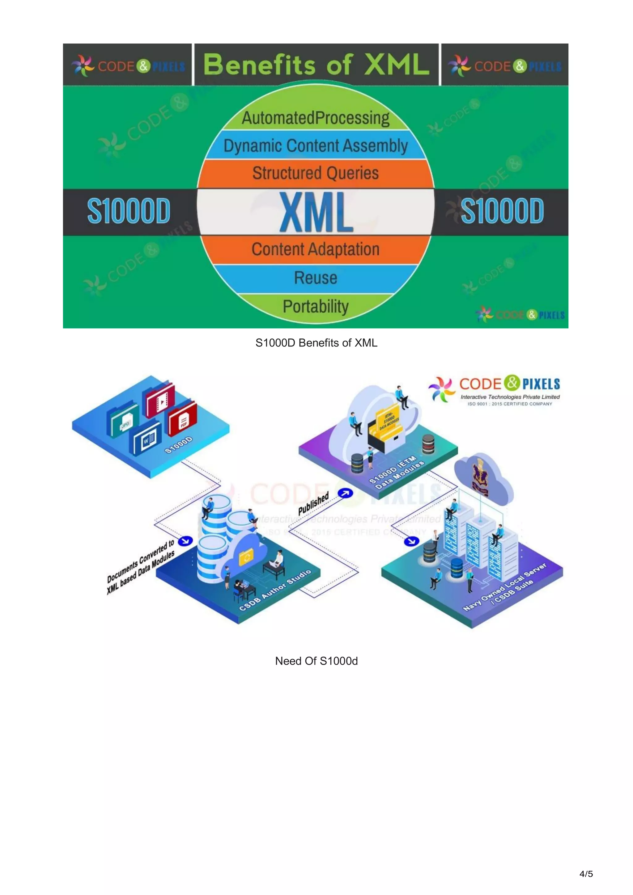 S1000D Infographics Code And Pixels.pdf