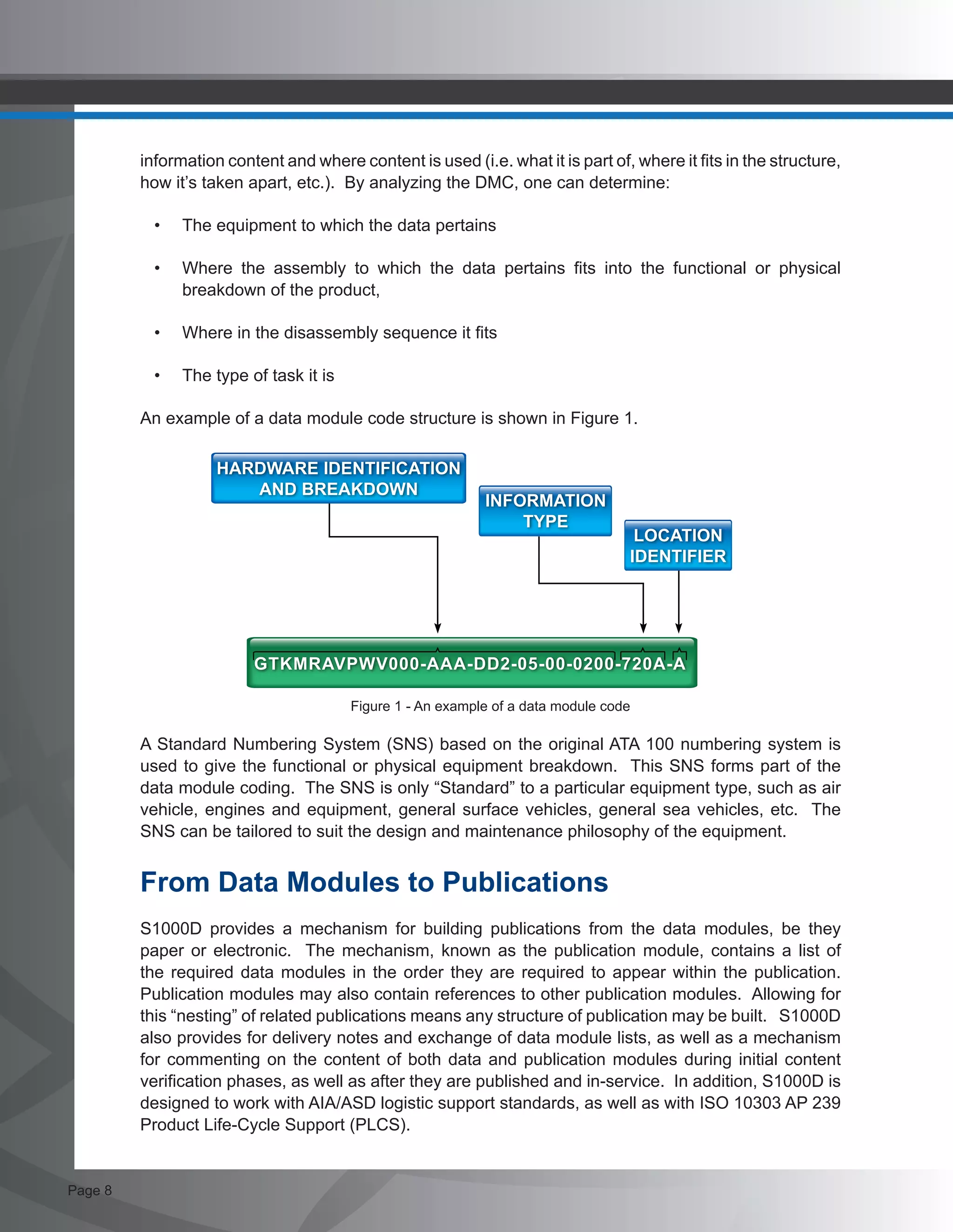 S1000D - An Overview | PDF