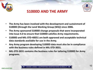 S1000D_Training Issue 4.0.ppt