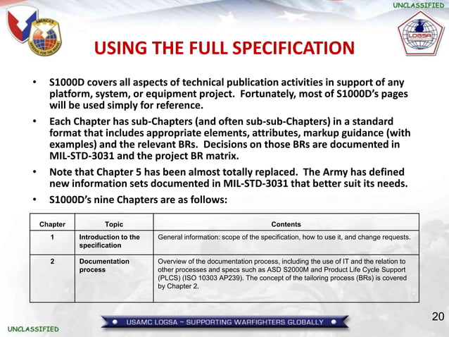 S1000D_Training Issue 4.0.ppt | Desktop Publishing | Computer Software ...