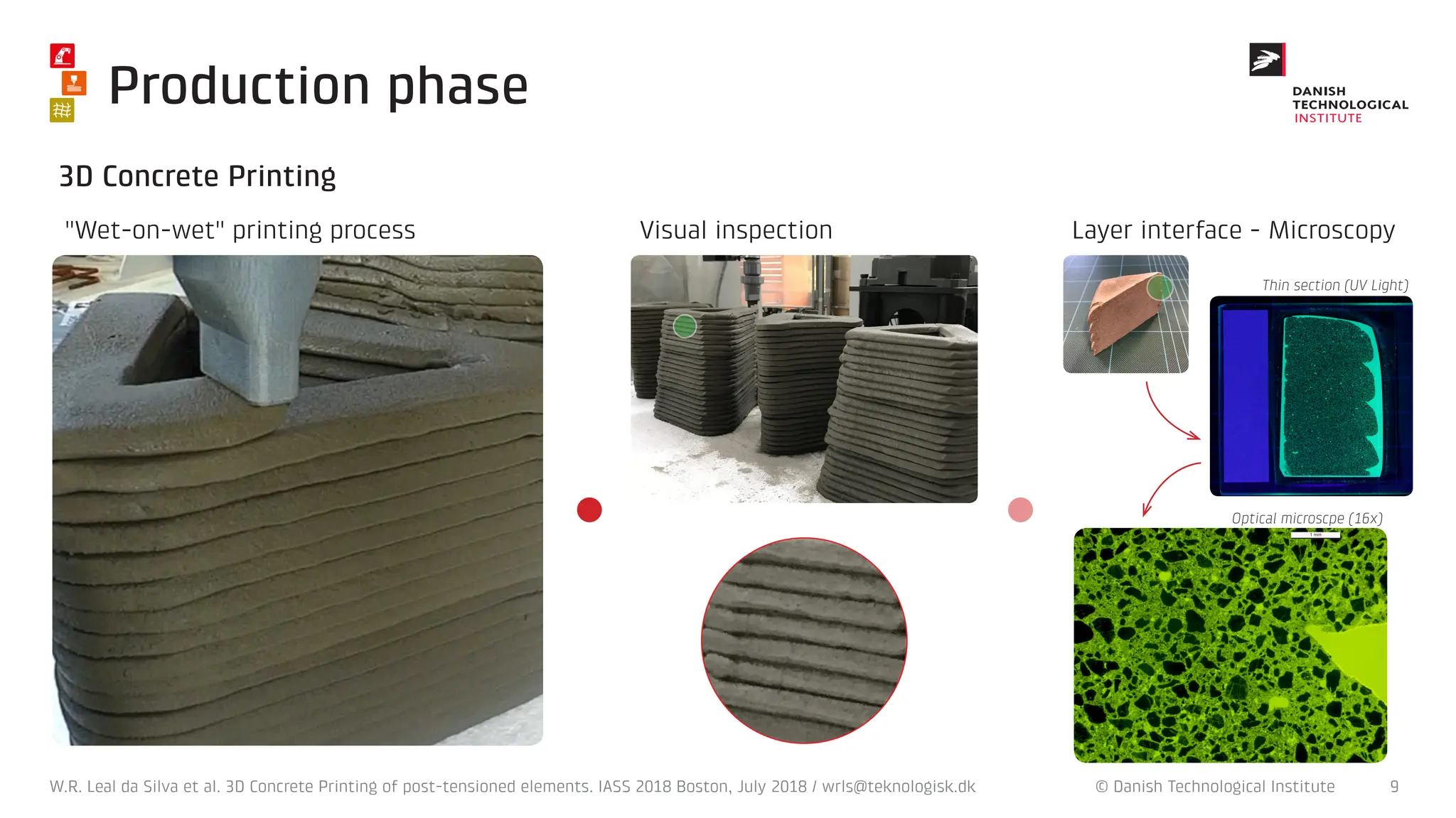 3D Concrete PRinting on post-tensioned concrete | PDF