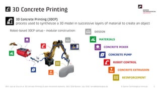 3D Concrete PRinting on post-tensioned concrete | PDF | 3-D Graphics | Computer Software and ...