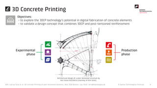3D Concrete PRinting on post-tensioned concrete | PDF