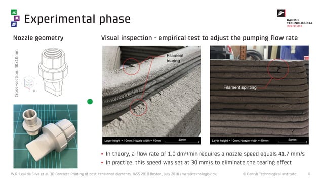 3D Concrete PRinting on post-tensioned concrete | PPT