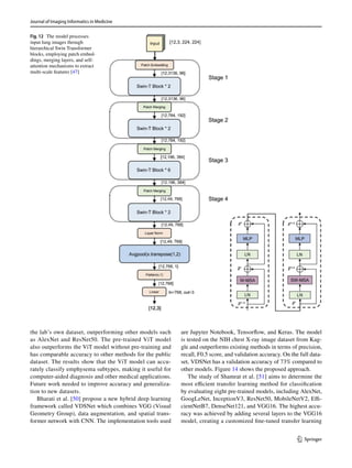 s10278-025-01481-y research paper medical imaging.pdf
