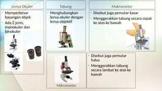 bagian-bagia Mikroskop berserta fungsinya.pptx