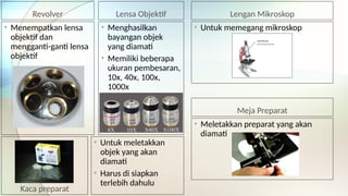 bagian-bagia Mikroskop berserta fungsinya.pptx
