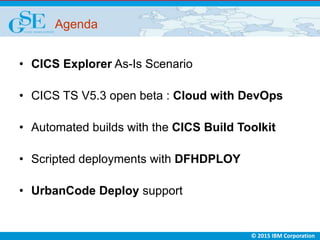 S103 cics cloud and dev ops agility | PPT