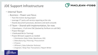 Supporting JDE - Collaborate Round Table | PPT