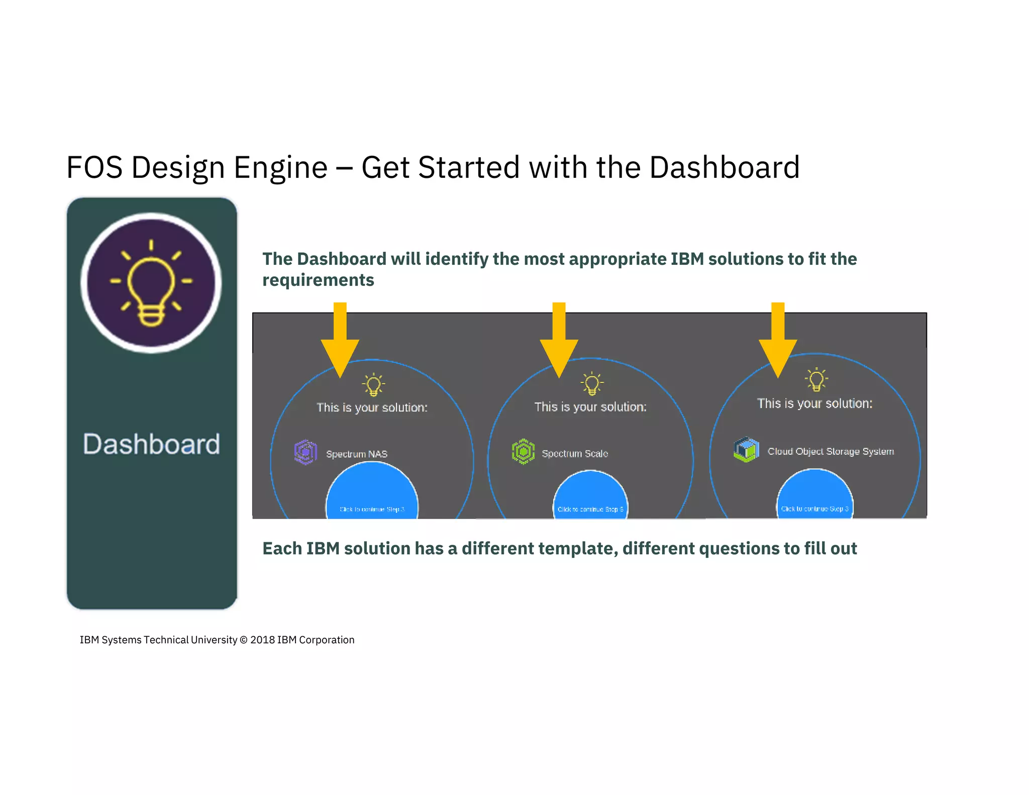 S104873 nas-sizing-jburg-v1809d | PPT