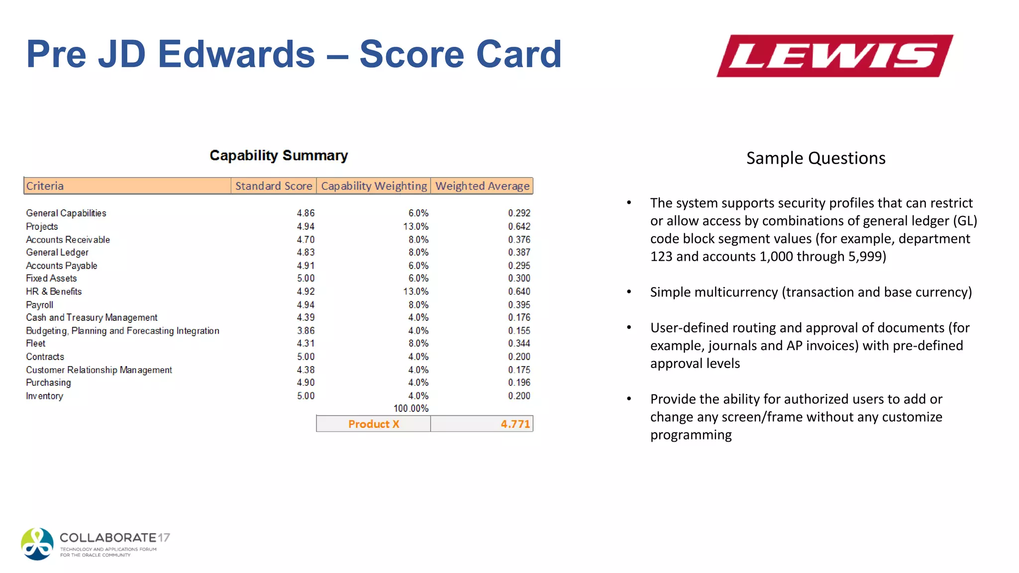 Clearing a Path to the Future: Lewis Tree’s Strategic Roadmap with Oracle and JD Edwards | PPTX