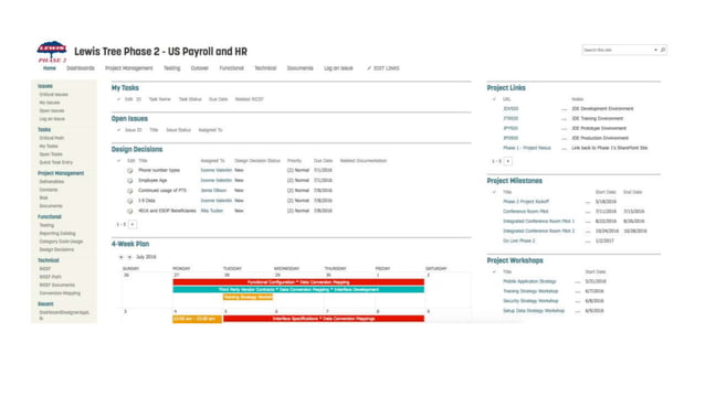 Clearing a Path to the Future: Lewis Tree’s Strategic Roadmap with ...