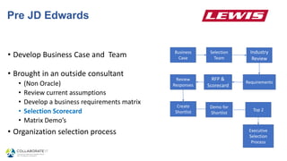 Clearing a Path to the Future: Lewis Tree’s Strategic Roadmap with Oracle and JD Edwards | PPTX