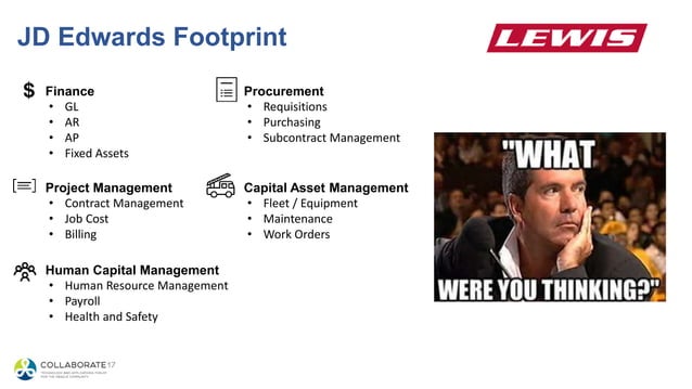 Clearing a Path to the Future: Lewis Tree’s Strategic Roadmap with Oracle and JD Edwards | PPTX