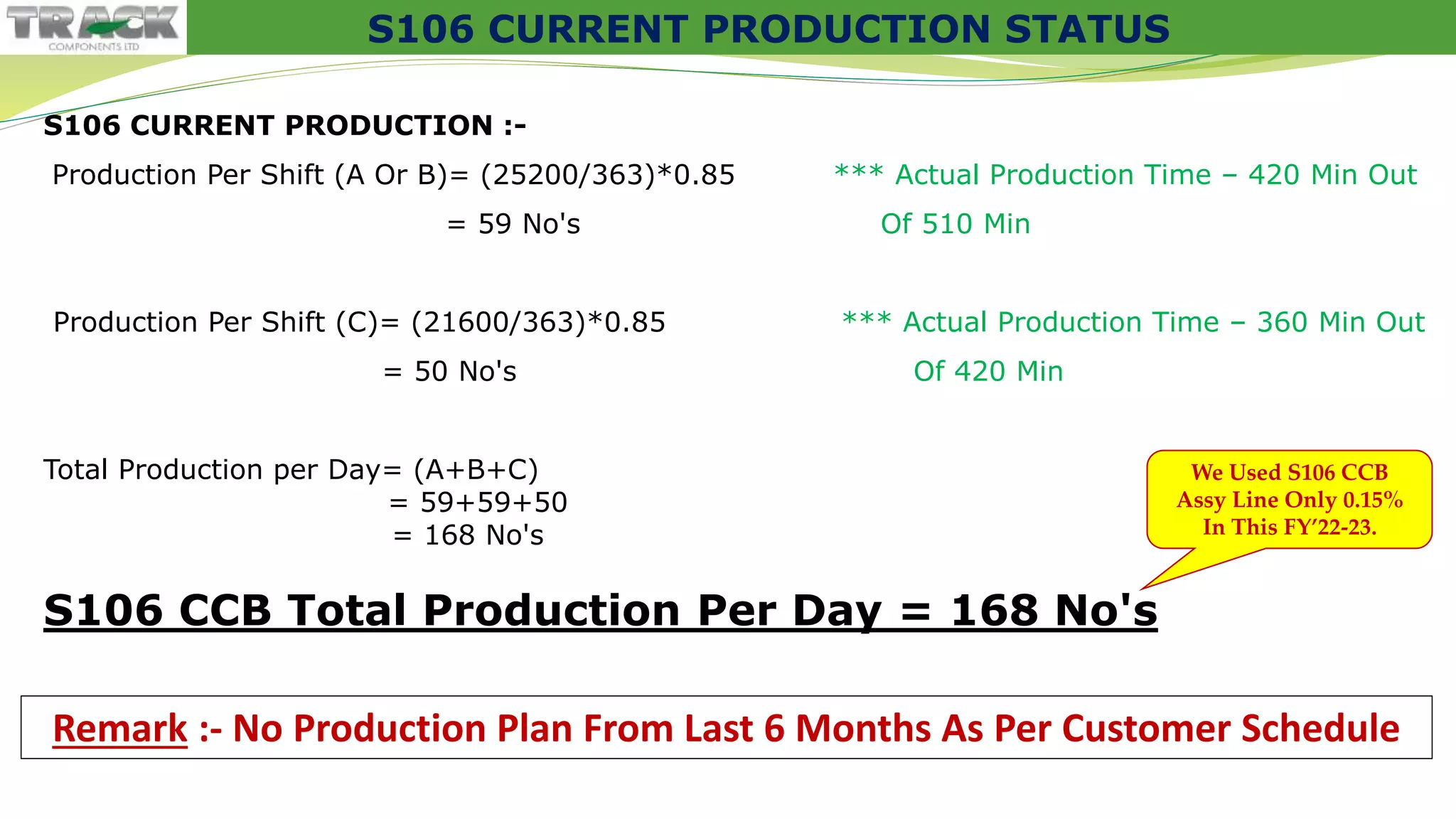 S106_Improvement_Presentation.pptx