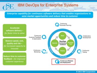 S106 using ibm urban code deploy to deliver your apps to cics | PPTX
