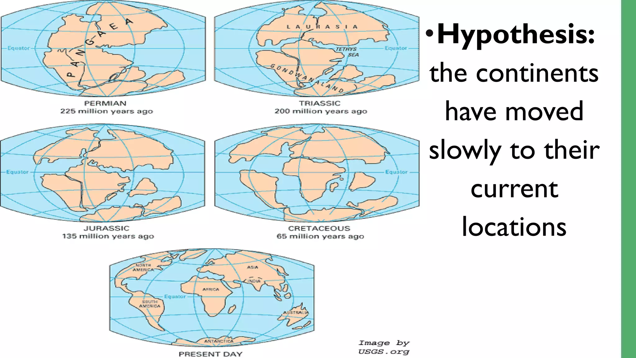 SCIENCE Grade 10: Continental Drift Theory | PDF