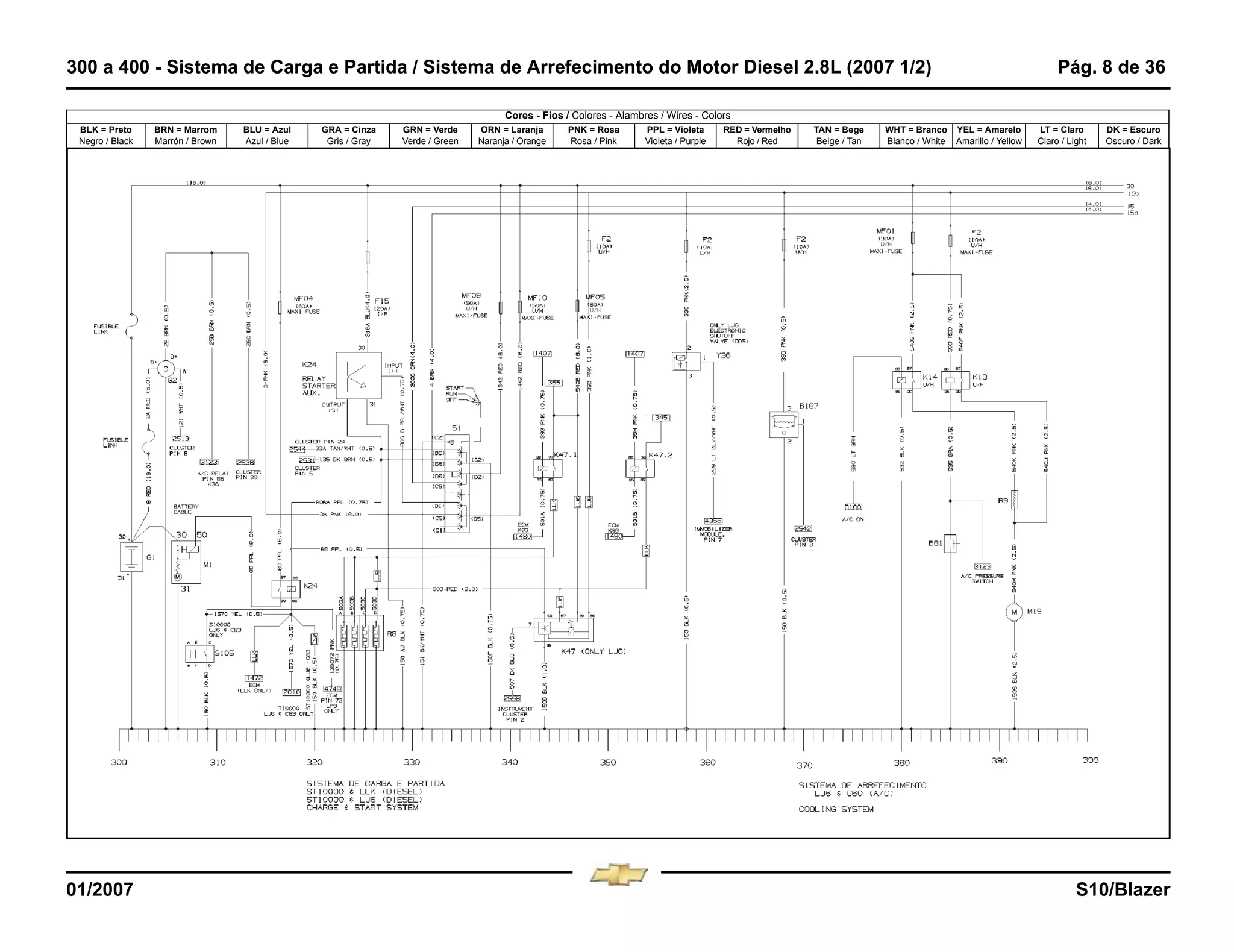 S10_GM_DIAGRAMAS_ELETRICOS (1).pdf