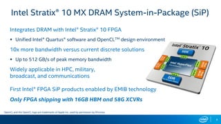 High Memory Bandwidth Demo @ One Intel Station | PPT