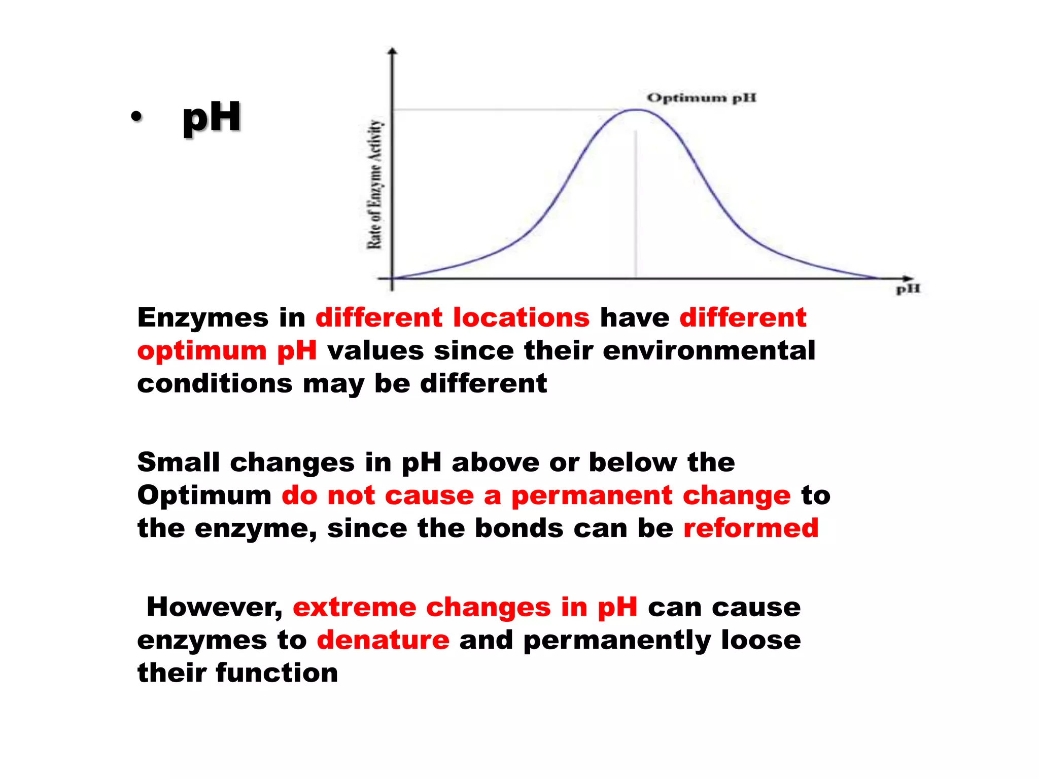 FACTOR AFFECTING ENZYME -CATALYZED REACTION | PPTX