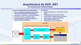11-Unidad 2: Aplicaciones Windows Forms-2.3 Ado-net | PPTX