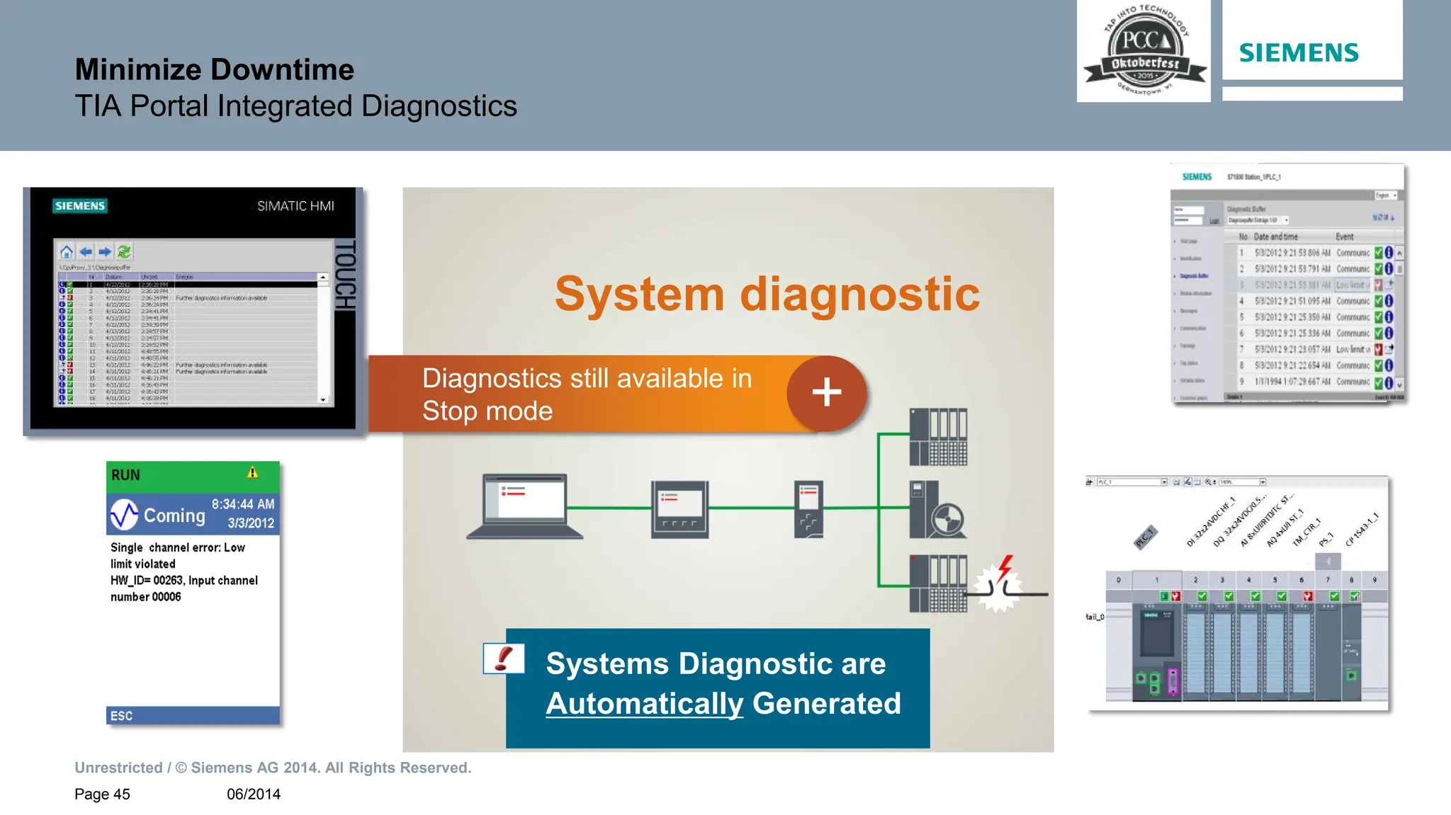Comparison-SiemensTIAPortal-RockwellStudio5000 | PDF