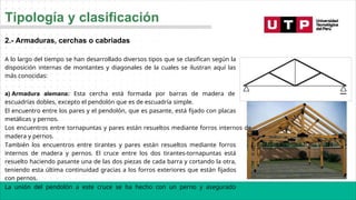 ESTRUCTURAS RETICULARES.ORIENTACION.docx