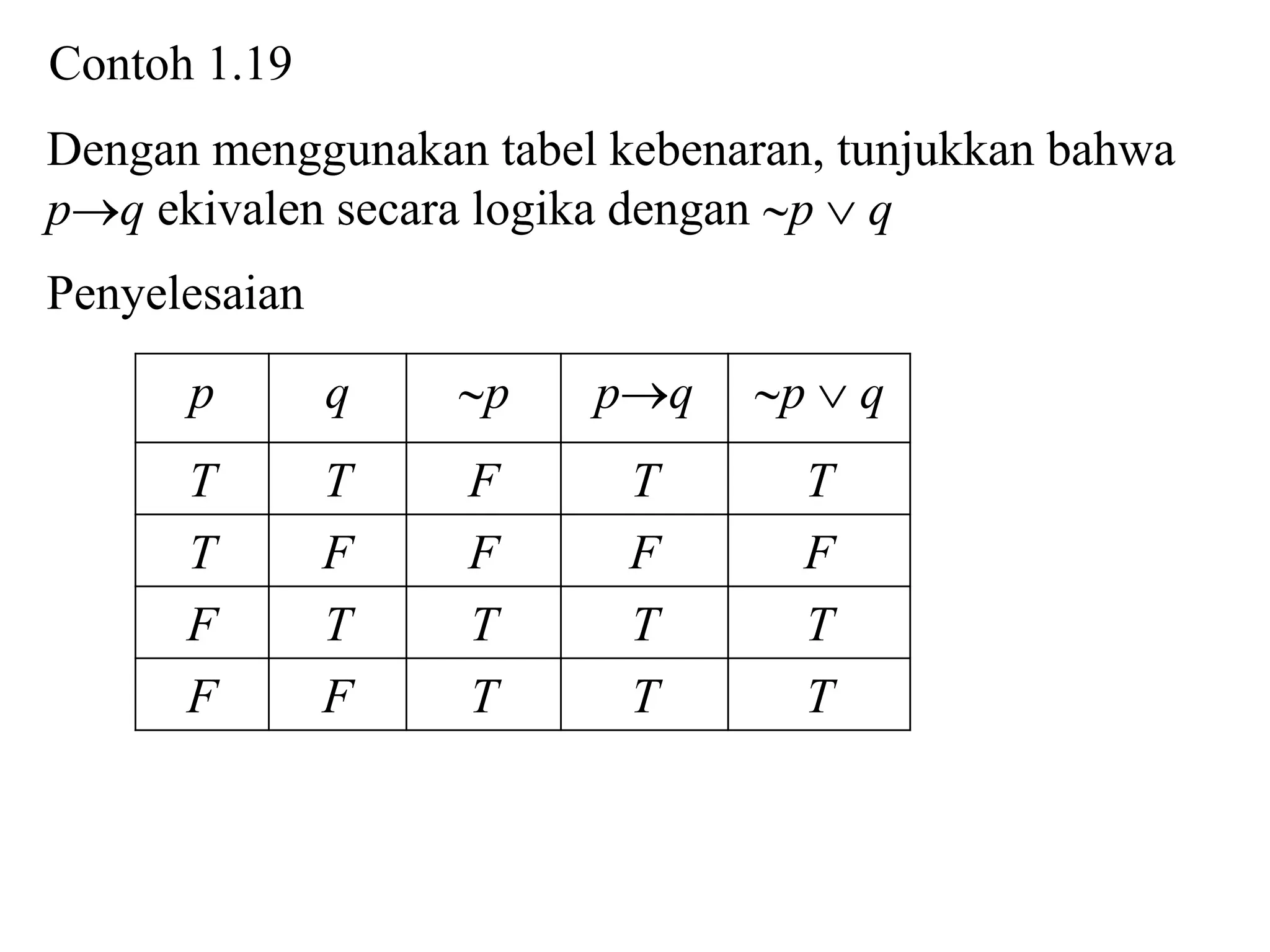 hukum logiks preposisi matematikaaaa.pptx