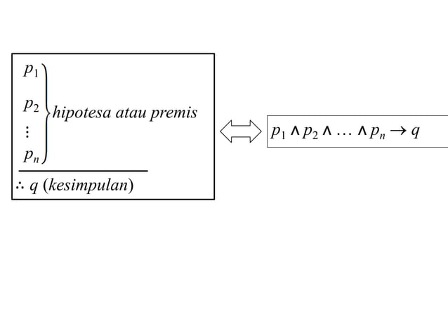 hukum logiks preposisi matematikaaaa.pptx